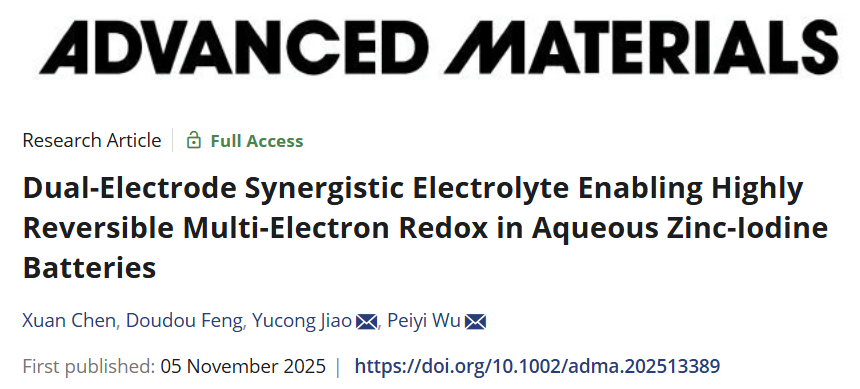 The Research Team From DHU Reports Key Breakthrough in Highly ...